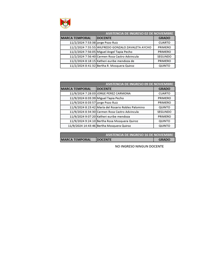 Asistencia MPB | PDF