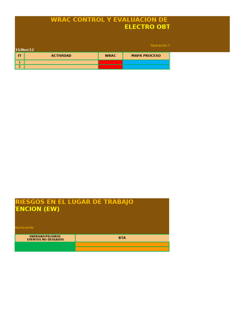 Significado de WRAC en Evaluación de Riesgos | PDF | Entorno natural | Agua