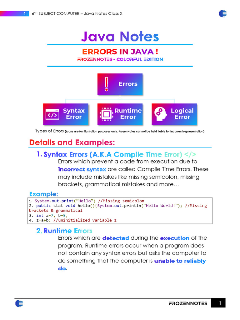 Icse CA Errors | PDF | Programming Paradigms | Computer Science
