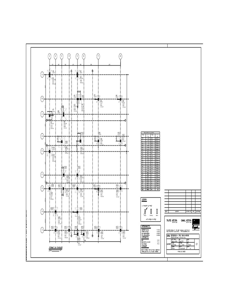 1 LOC FOR R00 Model | PDF