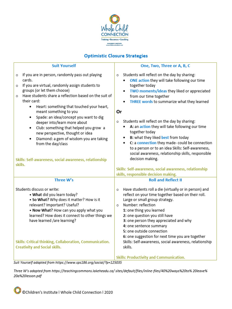 Optimistic Closures | PDF | Self Awareness | Psychology