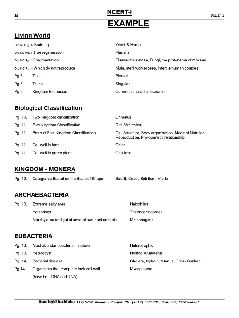 Examples. final | PDF | Hormone | Hypothalamus