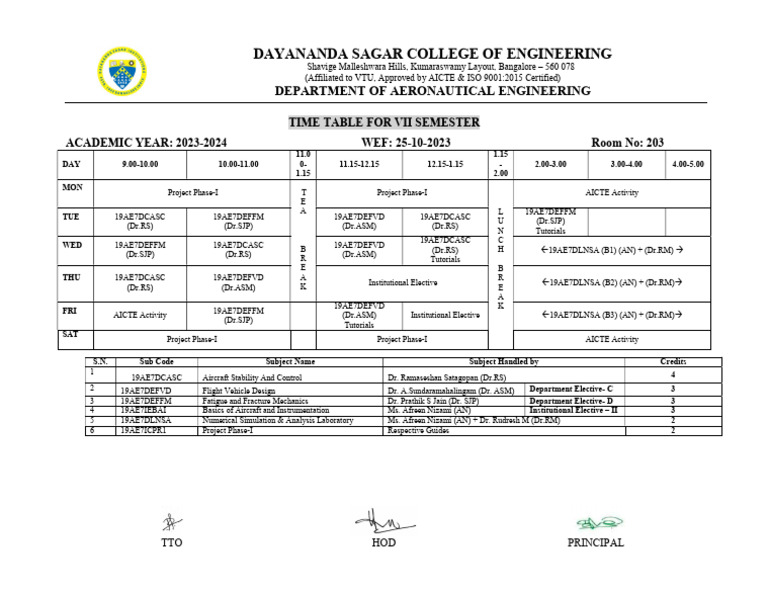 7th Sem Master Timetable W.E.F 25.10.2023 | PDF | Aviation