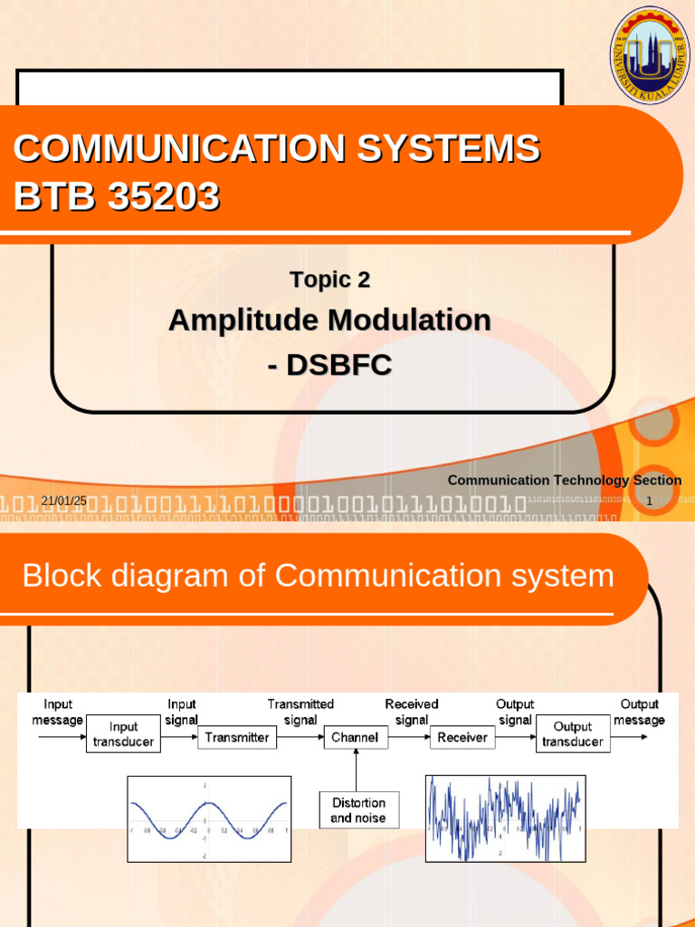 DSBFC AM Waveform and Spectrum Analysis | PDF | Frequency Modulation ...