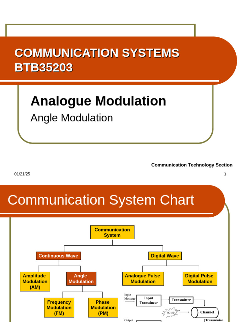 3.1. Angle Modulation FM PM (1) | PDF | Frequency Modulation | Modulation