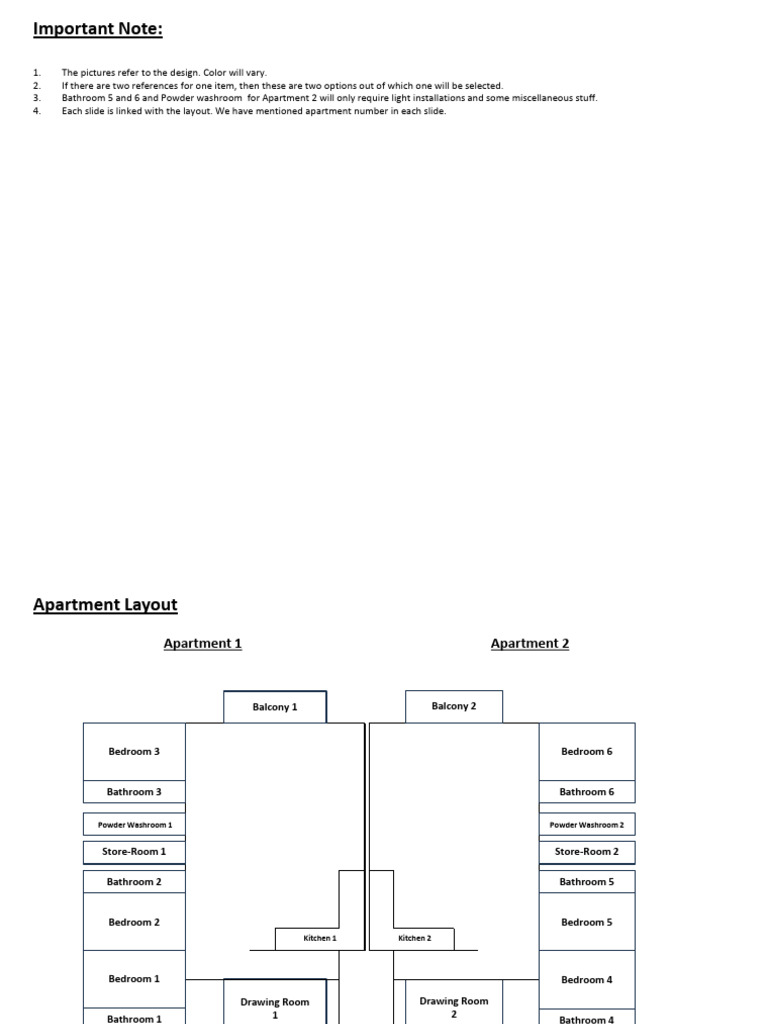 Apartment Layout and Requirement | PDF | Bathroom | Bedroom