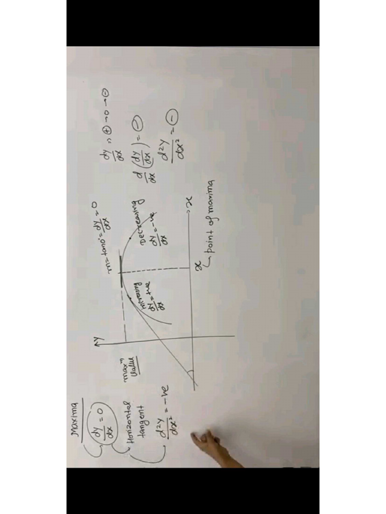 Basic Mathematics For Physics | PDF