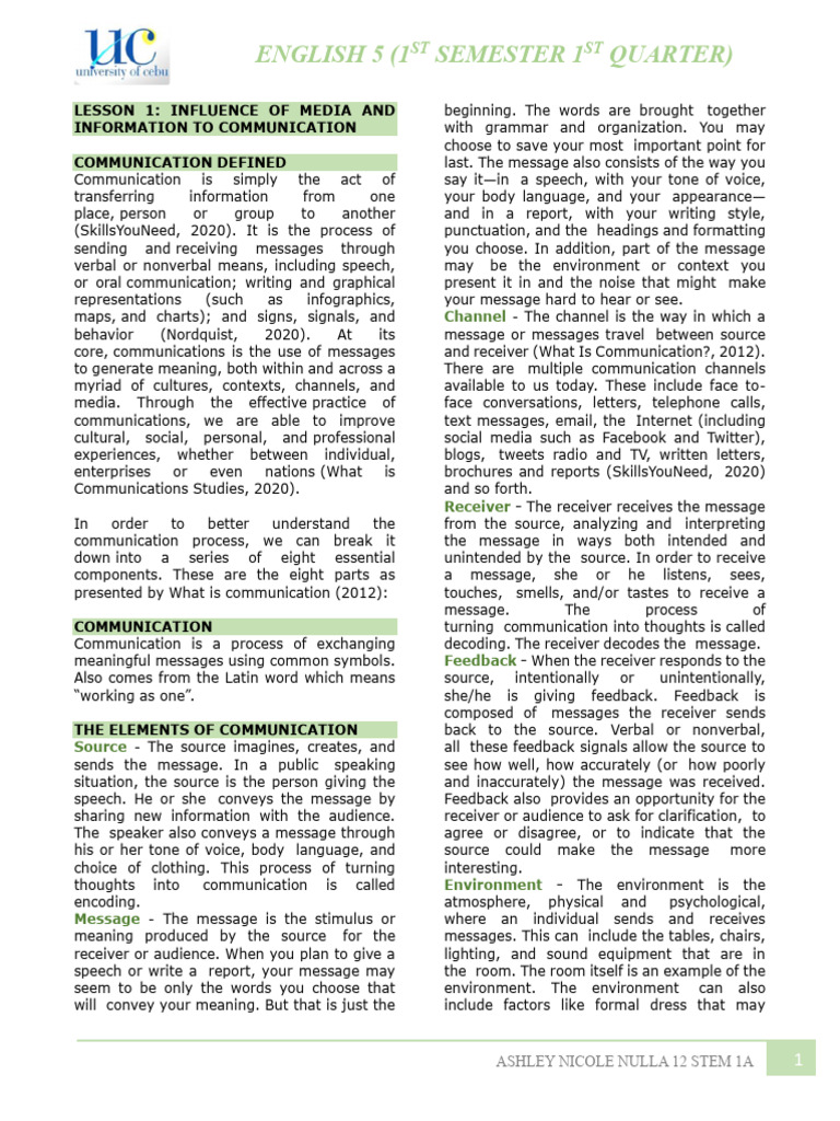English 5 1st Quarter | PDF | Communication | Human Communication