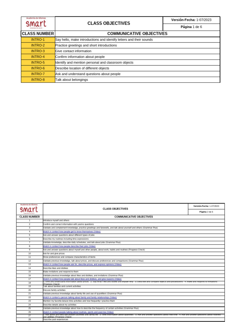 PA - Class Objectives - V1 - 072023 | PDF | Knowledge | Reason