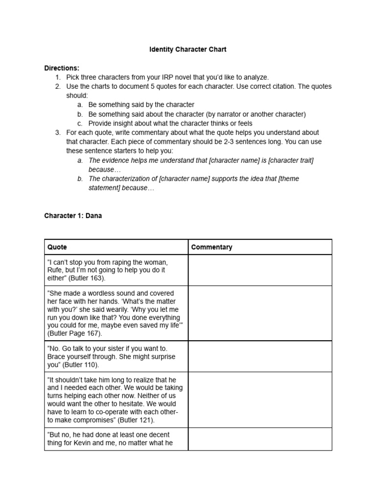 Character Analysis Quotes Chart | PDF