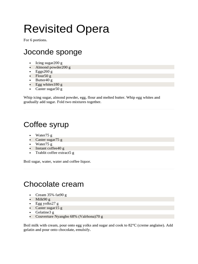 Revisited Opera Le Journal Du P (Attisier | PDF