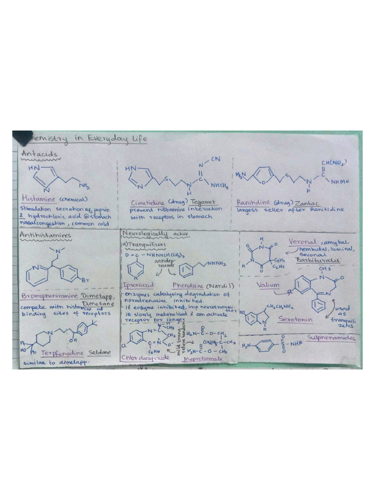 Chemistry in Everyday Life | PDF