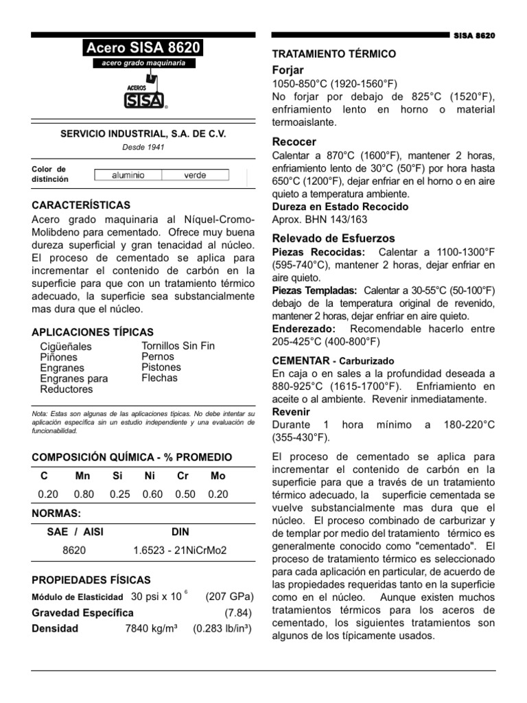 Composición Química del Acero SISA 8620 | PDF | Tratamiento a base de ...