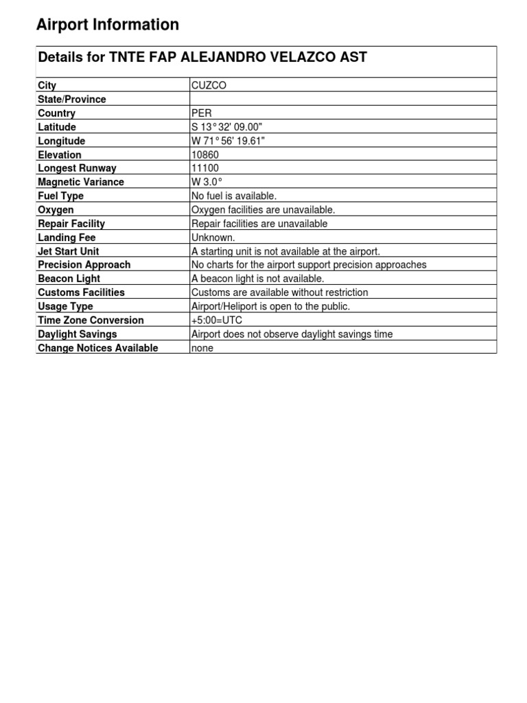 SPZO Airport Operations Overview | PDF | Instrument Flight Rules | Air ...