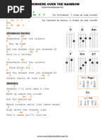 Somewhere Over The Rainbow Strumming Pattern Worksheet | PDF | Rhythm ...