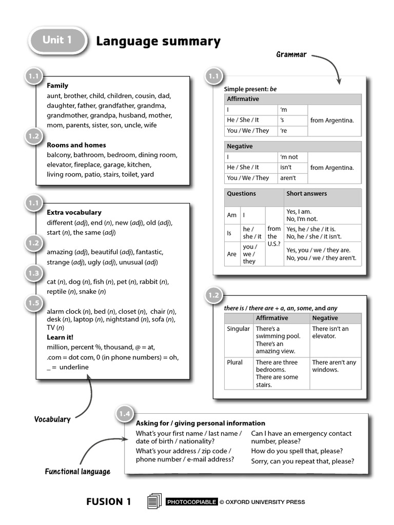 Language Summary Sheets_Unit 1 | PDF | Linguistics