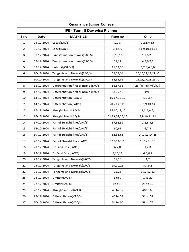 IPE 2 Maths 1B | PDF | Mathematical Objects | Manifold