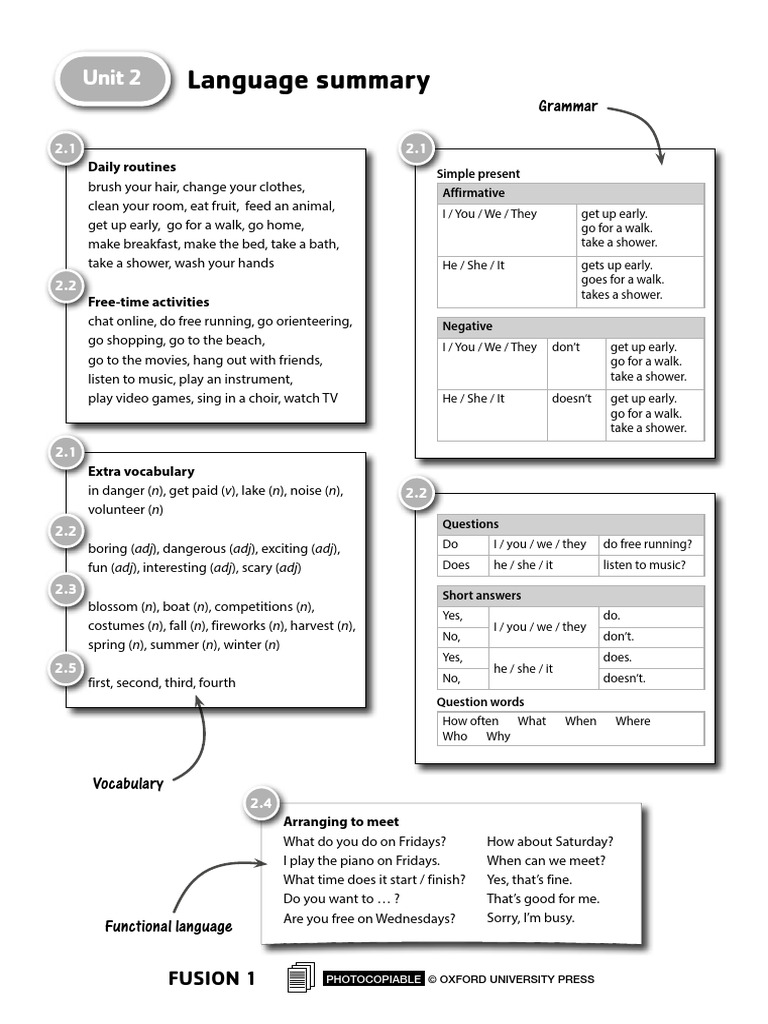 Language Summary Sheets - Unit 2 | PDF