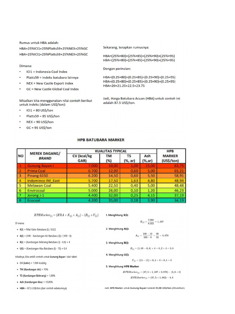 Menghitung Hba Dan HPB | PDF