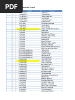 Mapa Edomex Division Politica C N | PDF | México