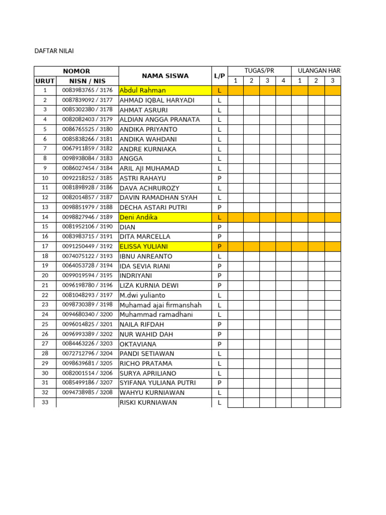 Daftar Nilai Kelas 8 | PDF