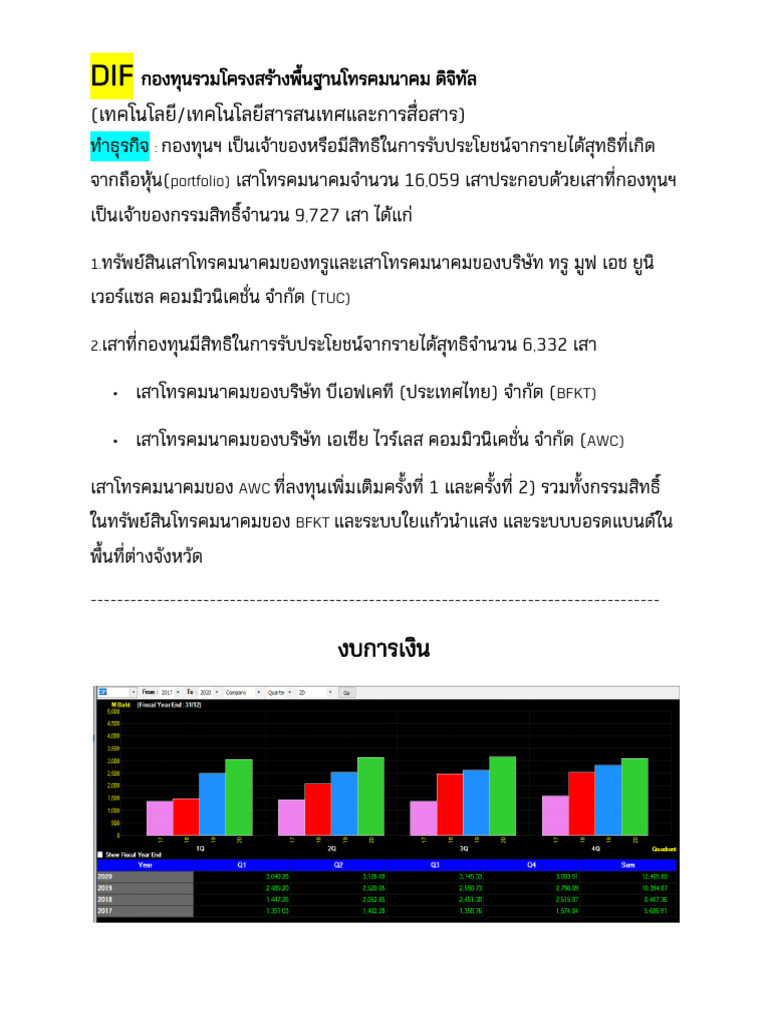 Stock Divi | PDF