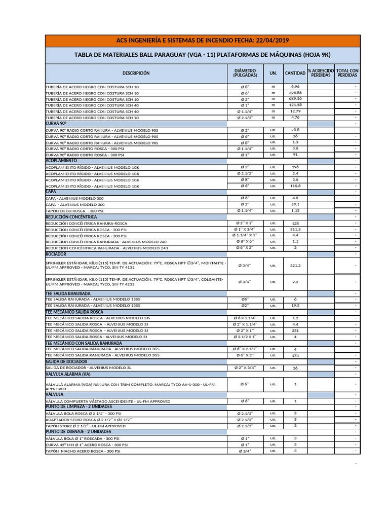 Acs - Ball Paraguay - Lista de Materiais - Vga11 | PDF | Tubería ...