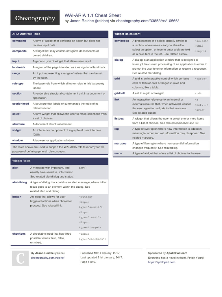 WAI-ARIA Roles for Developers | PDF
