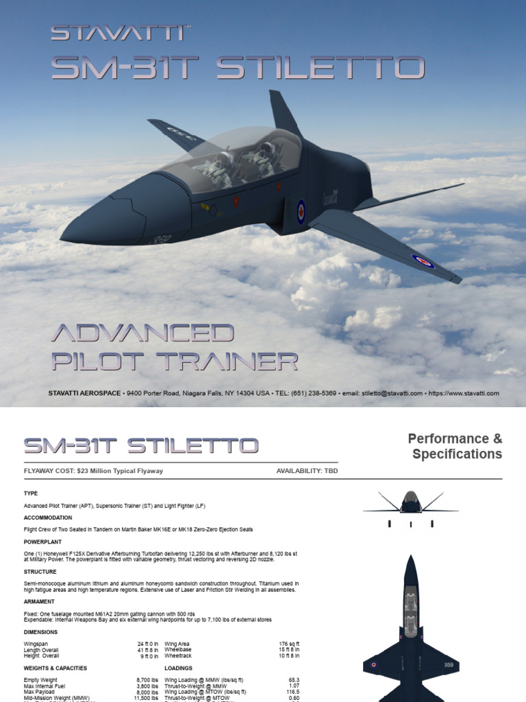 SM-31T Stiletto F125X Linecard Rcaf 2024 | PDF | Fighter Aircraft ...
