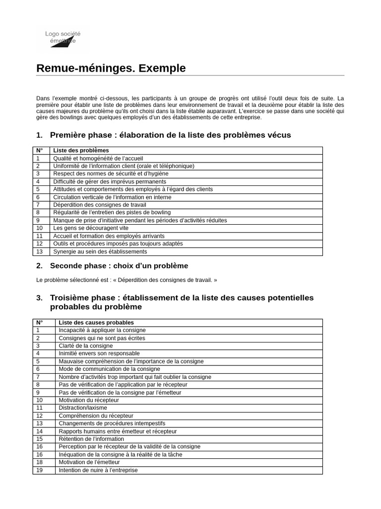 Exemple de remue-méninges en entreprise | PDF