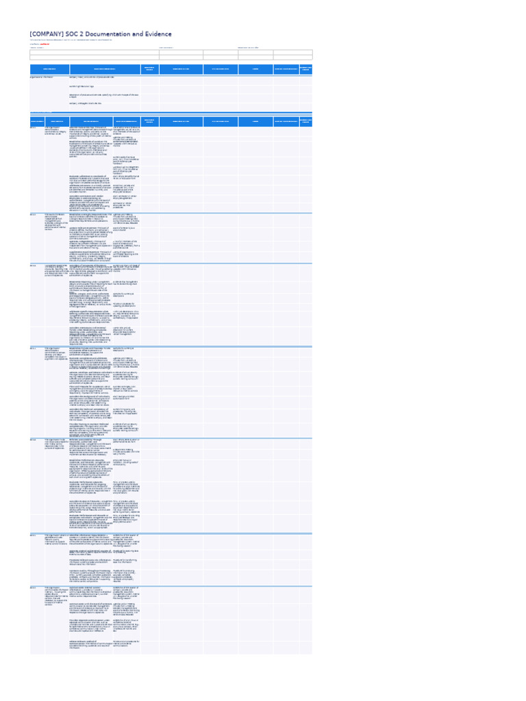 SOC 2 Checcklist | PDF | Internal Control | Risk