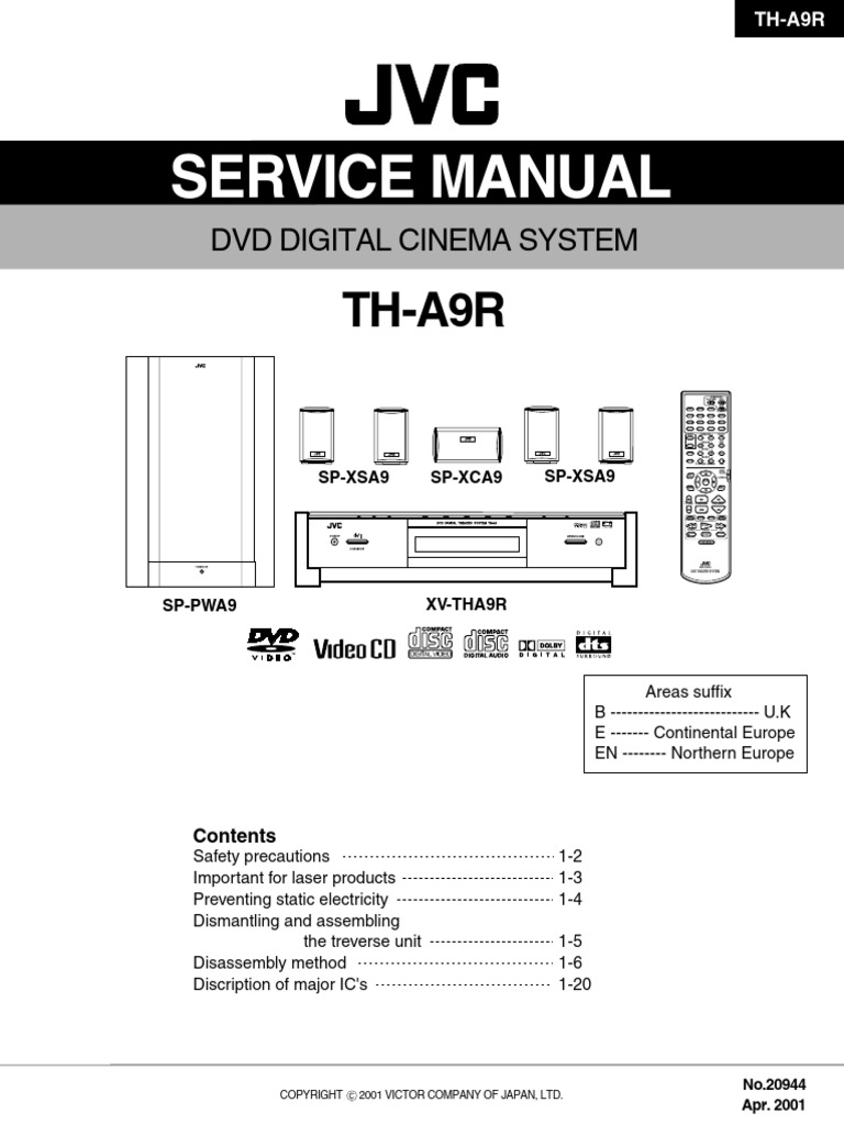 JVC Th-A9r SM | PDF | Electrostatic Discharge | Voltage