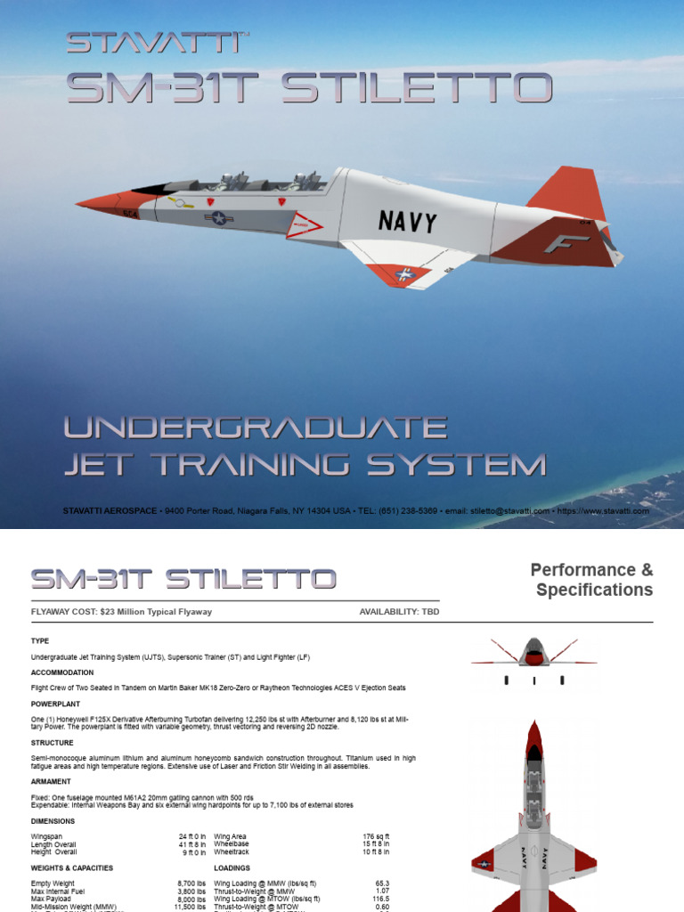 SM-31T STILETTO UJTS LINECARD USN AUG 2024 | PDF | Jet Engine | Aircraft