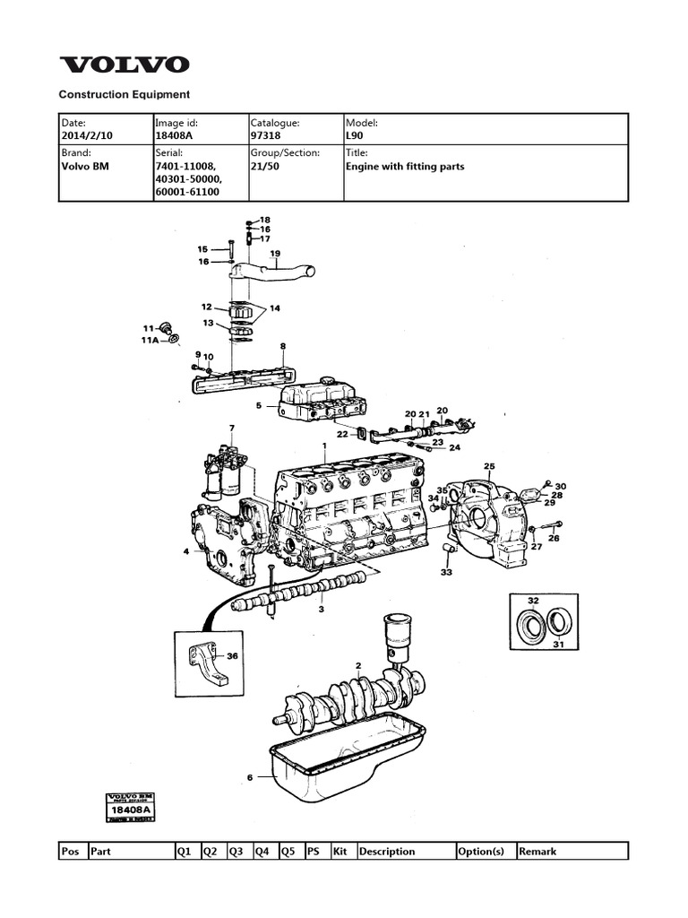 Volvo BM L90, BM L90 CO-PM | PDF | Pipe (Fluid Conveyance) | Rotating Machines