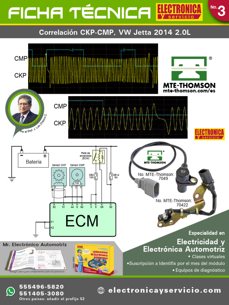 Ficha EySer No. 03correlación de Señales CKP-CMP en VW Jetta | PDF