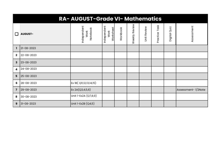 August-Reinforcement - Basic Checklist | PDF