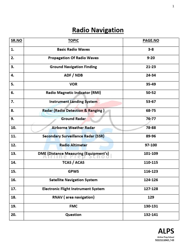 Radio Navigation Basics for Aviation | PDF | Ionosphere | High Frequency