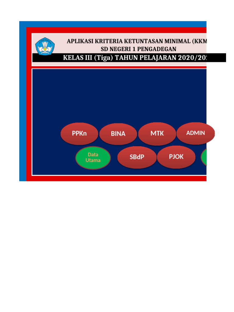 Contoh KKM KELAS 3 SDN | PDF