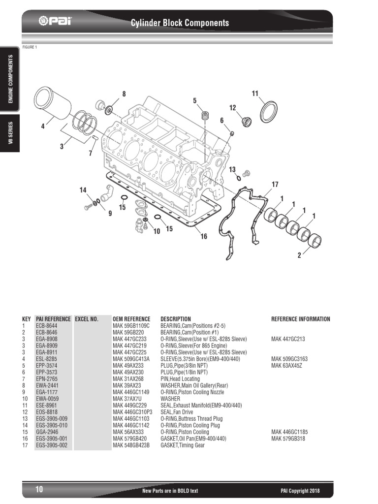 MOTOR V8 | PDF | Piston | Mechanical Engineering