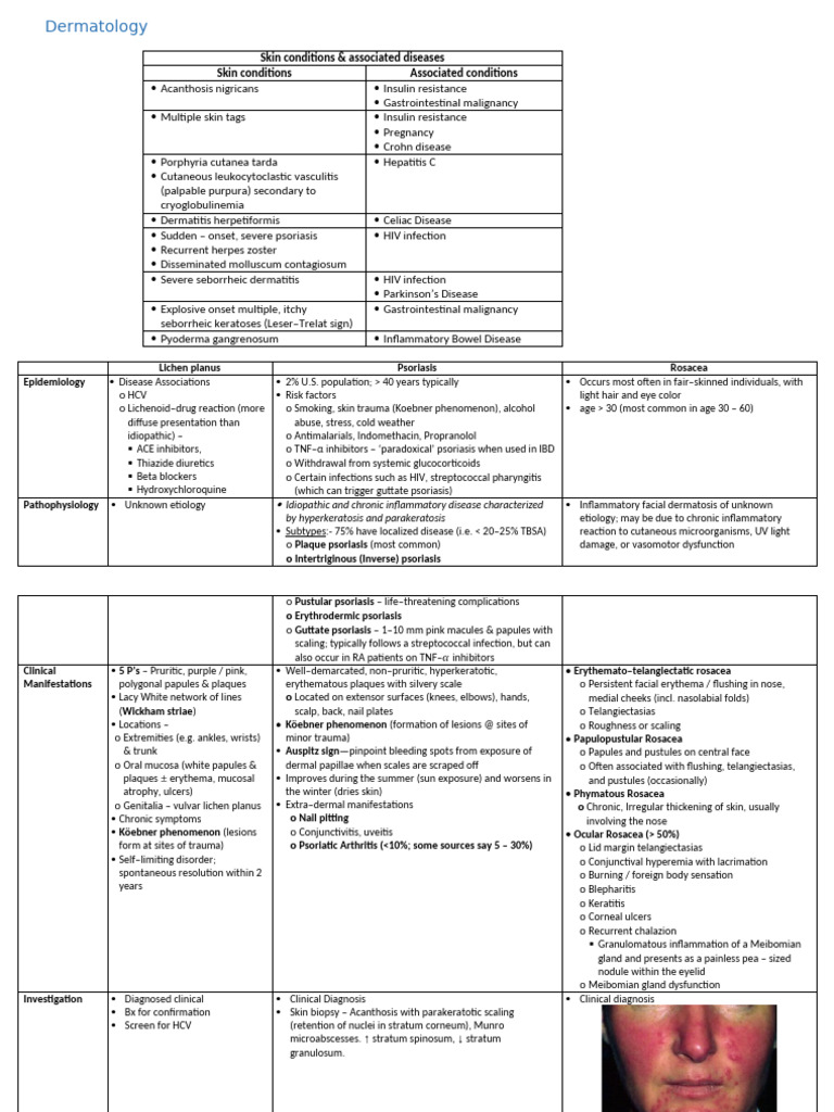 Dermatology USMLE Notes | PDF | Skin | Clinical Medicine