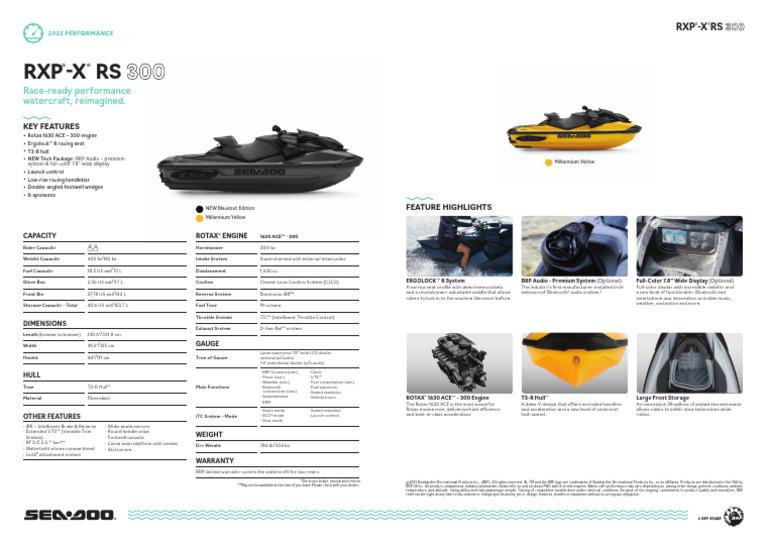 My22 Spec RXP X RS 300 Anz | PDF | Car Body Styles | Automotive ...