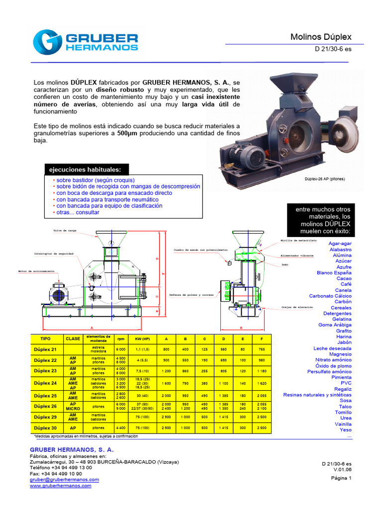 4-Molinos-Duplex | PDF