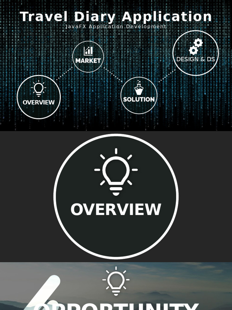 Travel Diary Application | PDF