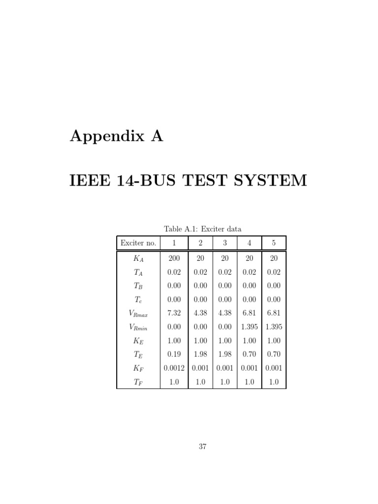 Specifications of the IEEE 14-Bus Test System Including Generator ...