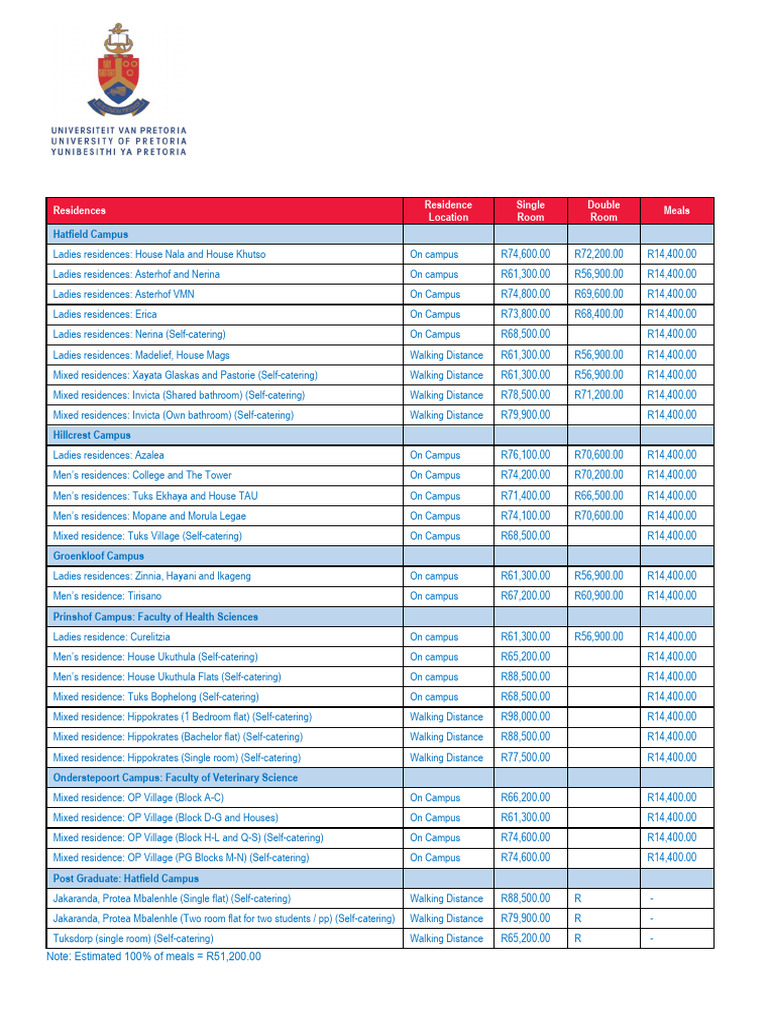 2024 Accommodation and Meal Fees | PDF