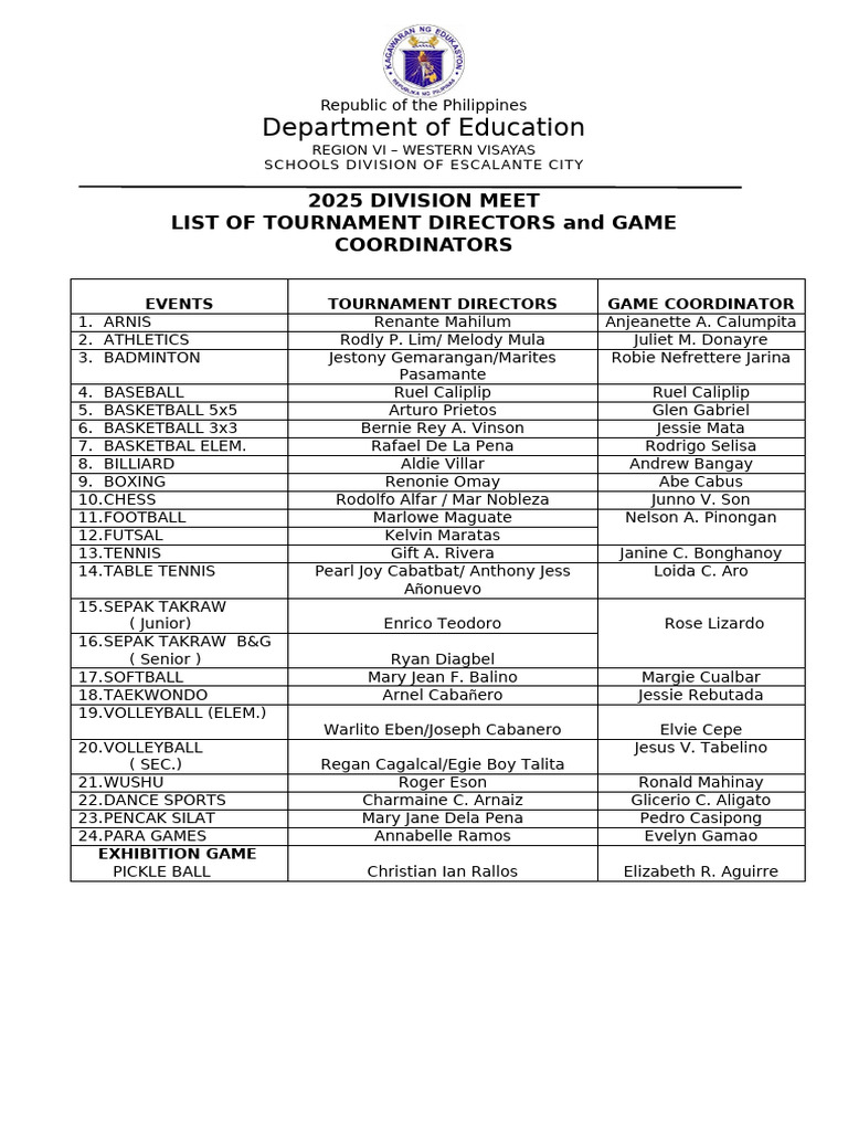 2025 DIVISION MEET TDs GC Updated | PDF | Entertainment | Games Of ...