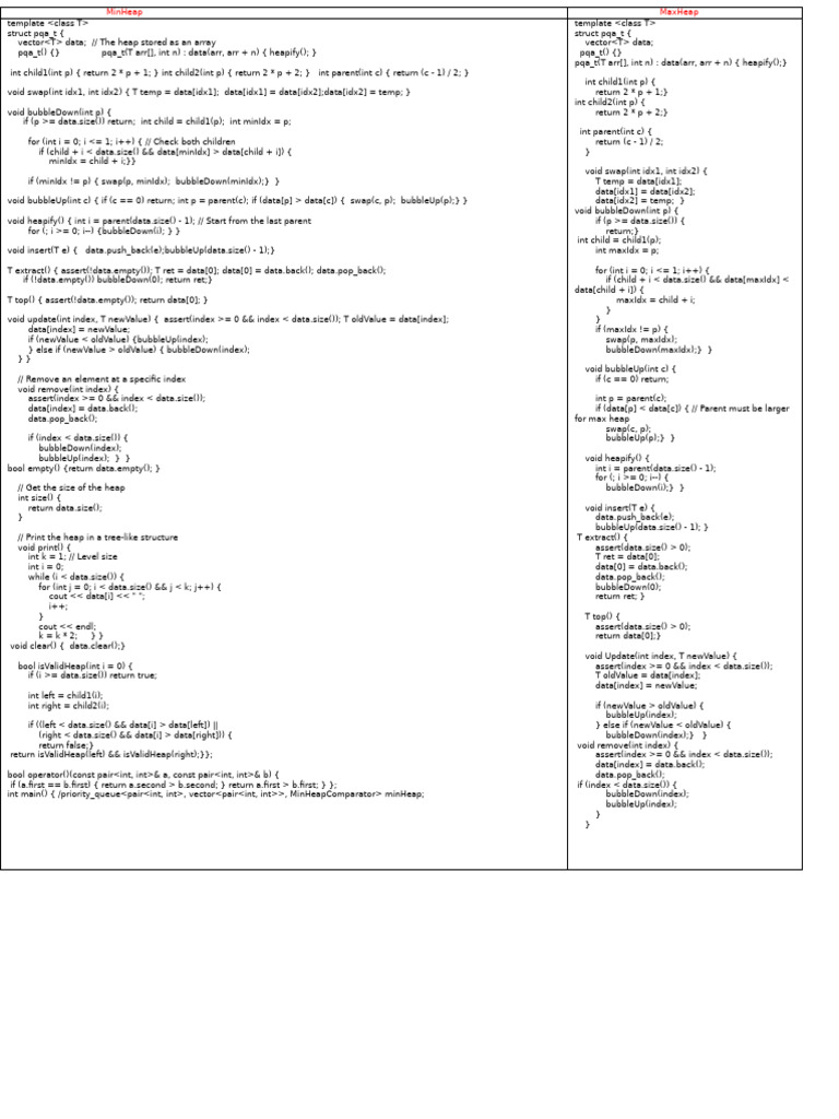 EECE 330 2 | PDF | Computer Programming | Algorithms And Data Structures