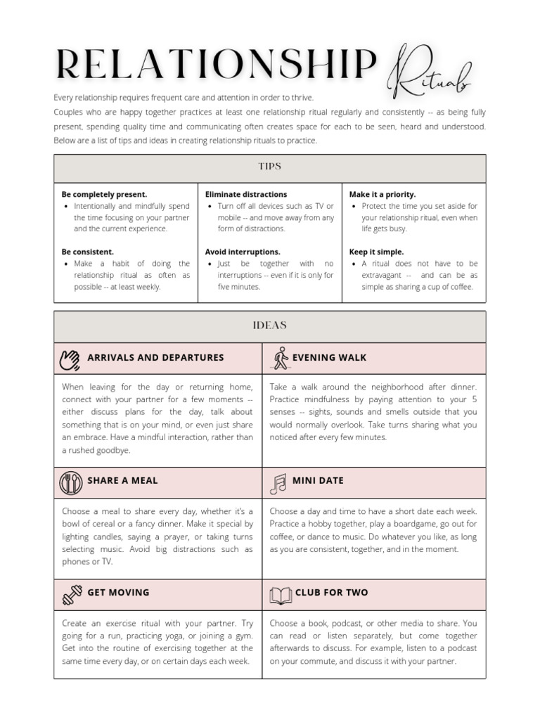 RelationshipRitualsInfosheet USLetter | PDF | Emotions | Psychology