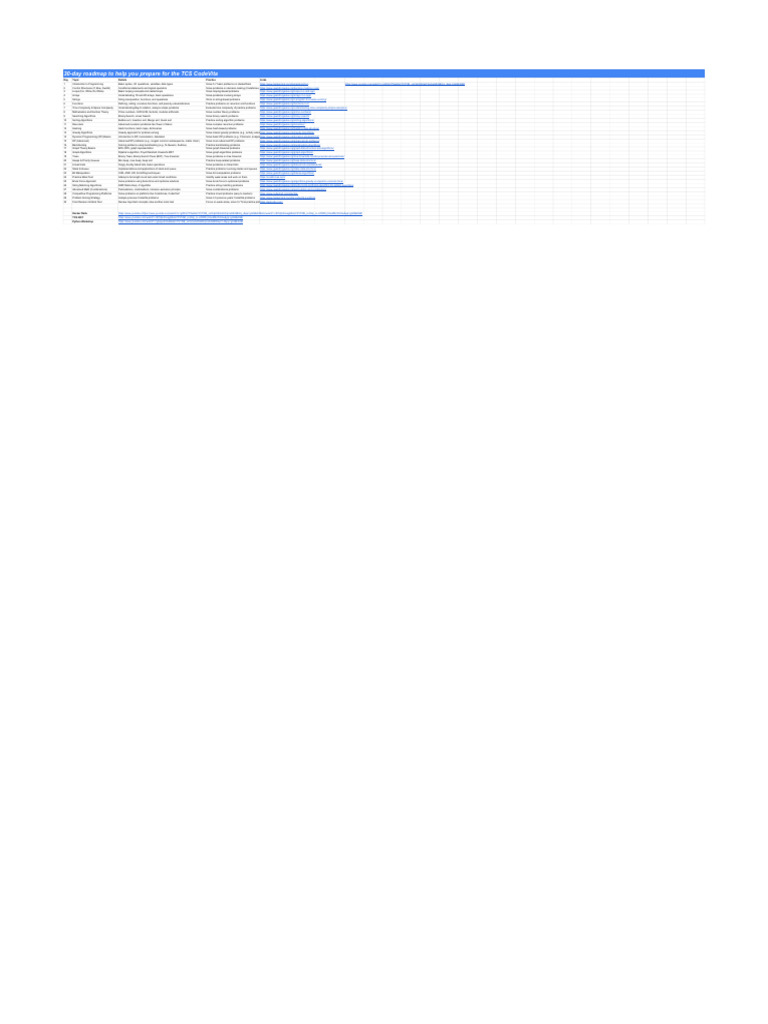 TCS CodeVita | PDF | Time Complexity | Function (Mathematics) TCS CodeVita | PDF | Time Complexity | Function (Mathematics)
