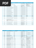 8DJH 24 Blue GIS Load-Break Switchgear | PDF | Transformer | Fuse ...